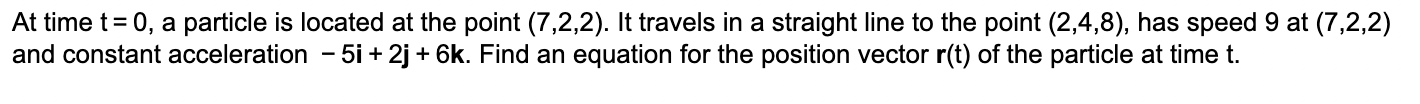 Solved At time t=0, a particle is located at the point | Chegg.com