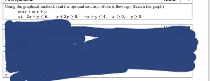 Solved Using the graphical method, find the optimal solution | Chegg.com