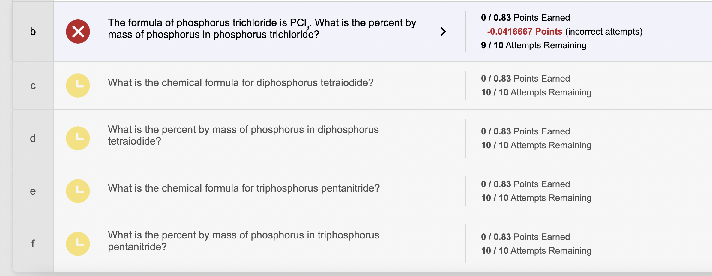 Solved The formula of phosphorus trichloride is PCl3. What | Chegg.com