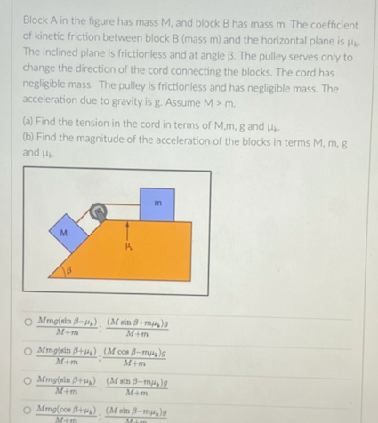 Solved Block A in the figure has mass M, and block B has | Chegg.com
