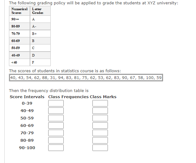 Solved The following grading policy will be applied to grade | Chegg.com
