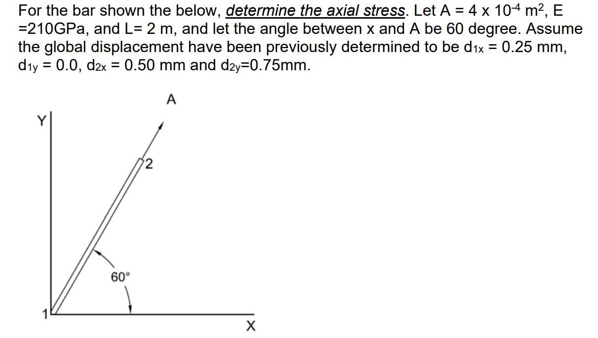 Solved For the bar shown the below, determine the axial | Chegg.com