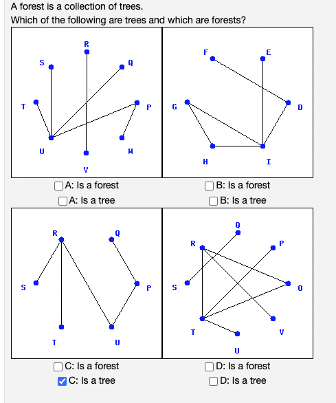 Solved A forest is a collection of trees. Which of the | Chegg.com