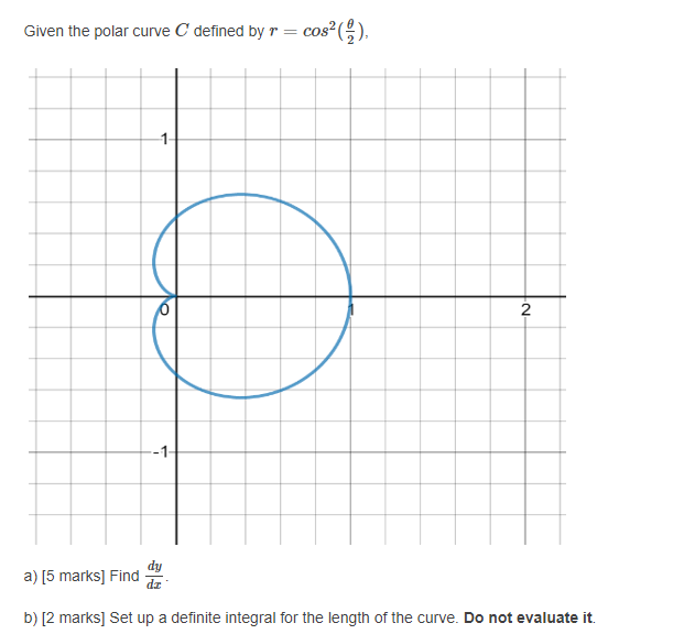 Solved Given the polar curve C defined by r = cos). 1 0 2 -1 | Chegg.com