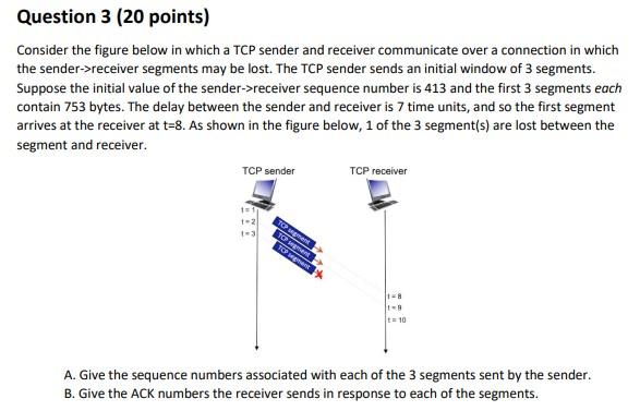 Solved Question 3 (20 points) Consider the figure below in | Chegg.com