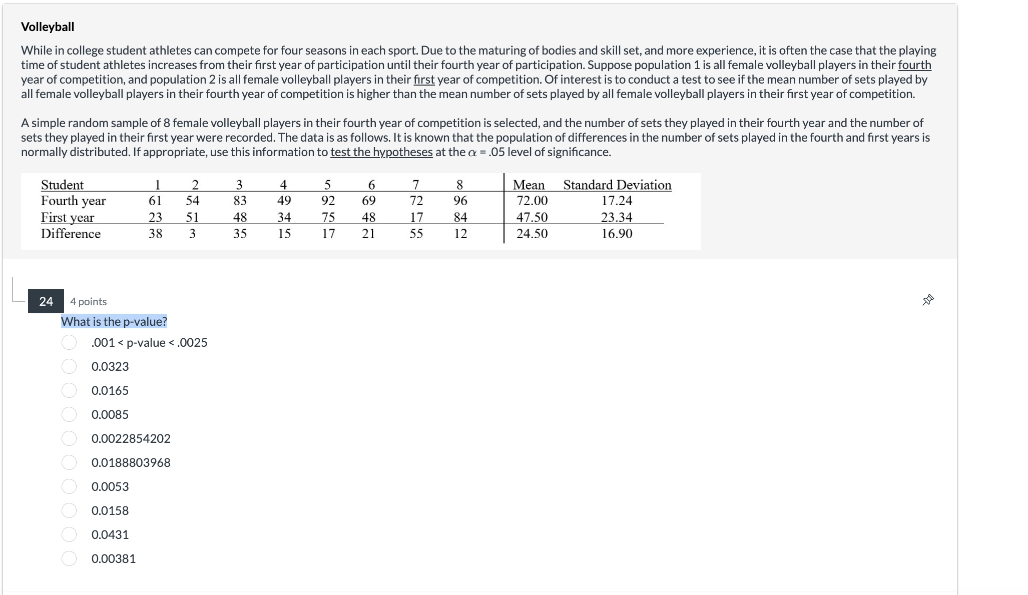 Solved VolleyballWhile in college student athletes can | Chegg.com