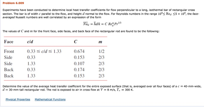 Solved Problem 6.009 Experiments have been conducted to | Chegg.com