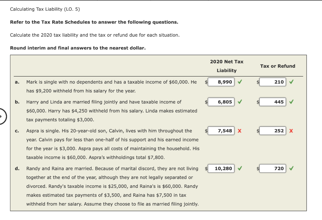 Solved Calculating Tax Liability (LO. 5) Refer to the Tax | Chegg.com