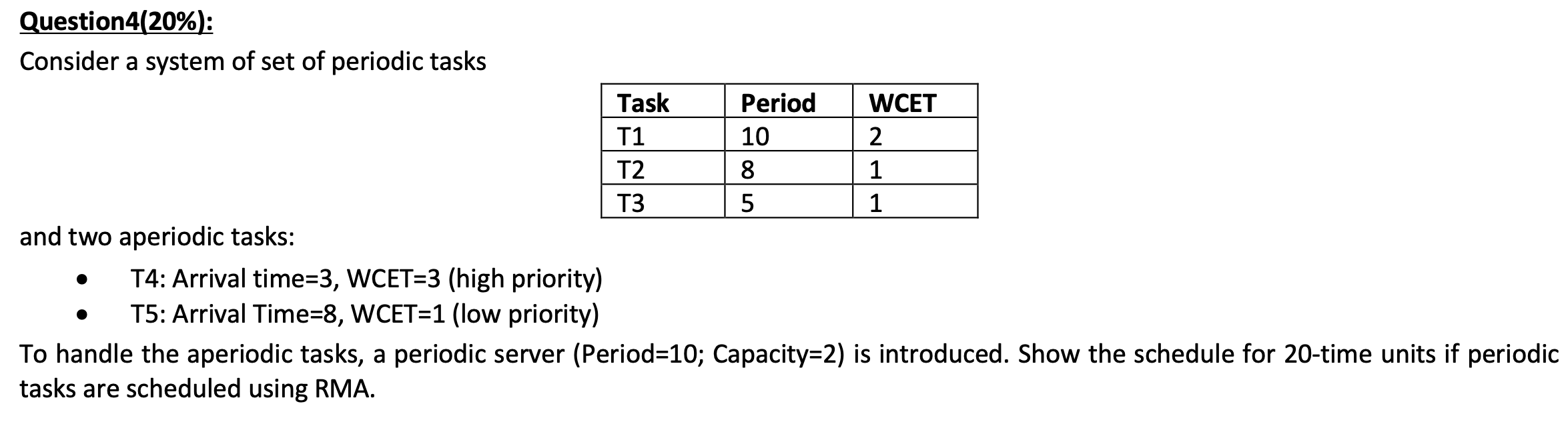 Solved Question4(20\%): Consider a system of set of periodic | Chegg.com