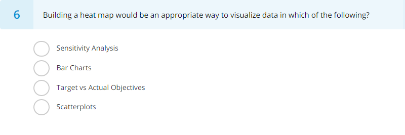 Solved Building A Heat Map Would Be An Appropriate Way To