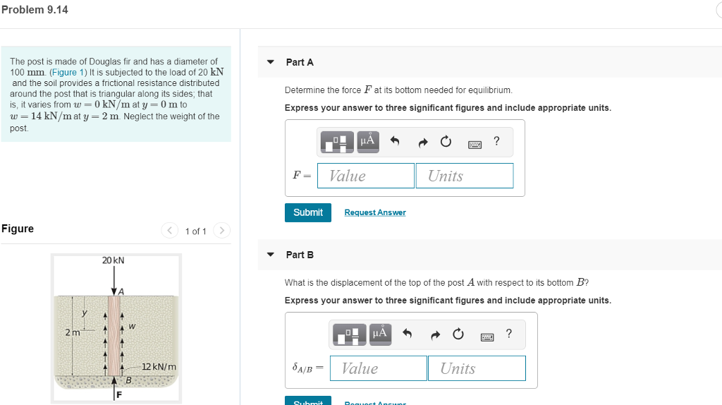 Solved Problem 914 The Post Is Made Of Douglas Fir And Has