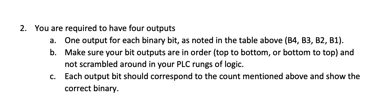 Solved Prelab You will design the logic for a 4-bit BCD | Chegg.com