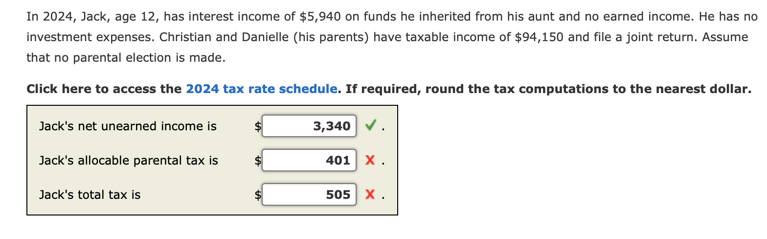 Solved In 2024, ﻿Jack, age 12, ﻿has interest income of \( \$ | Chegg.com