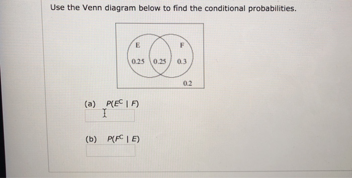Solved Use the Venn diagram below to find the conditional | Chegg.com