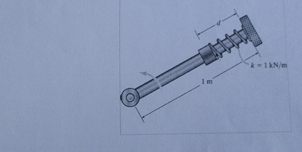A collar has a mass of 2kg and is free to slide along | Chegg.com
