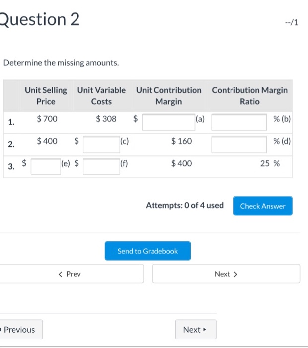 Solved Question 2 Determine the missing amounts. Unit | Chegg.com