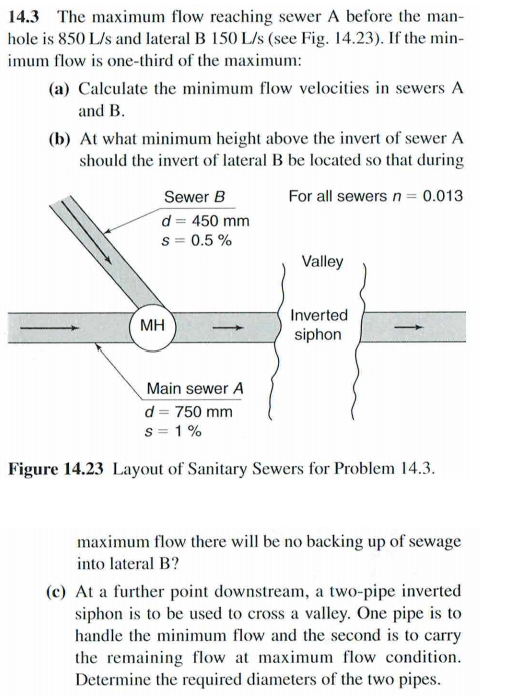 Solved 14.3 The maximum flow reaching sewer A before the | Chegg.com