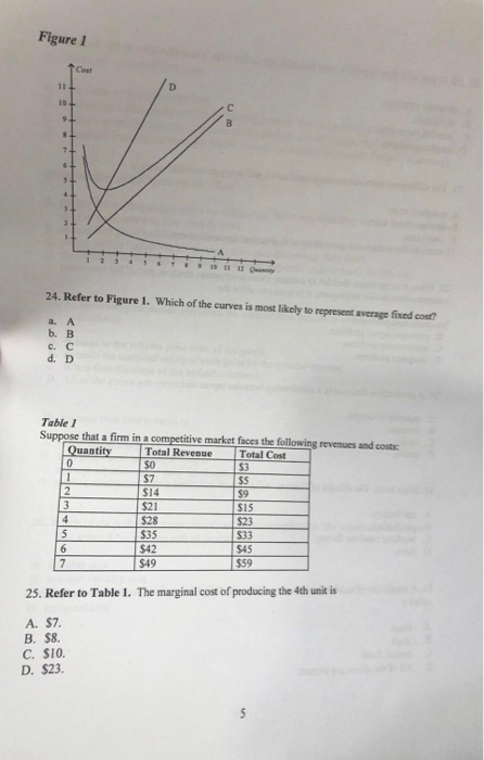 Solved Figure 1 Cosr 10 24. Refer to Figure 1. Which of the | Chegg.com