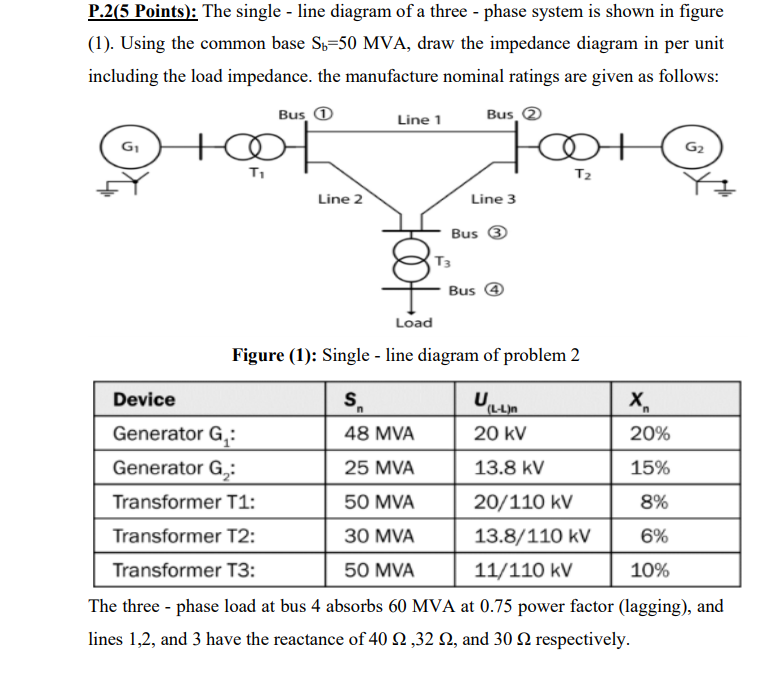 Single Line Diagram Of Three Phase System Solved The Single-