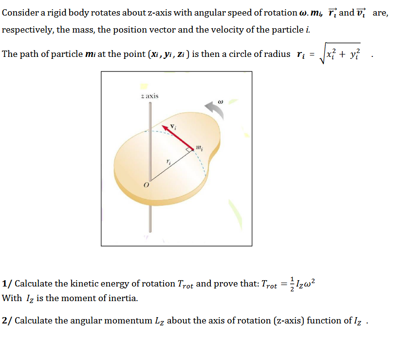 Solved Consider a rigid body rotates about z-axis with | Chegg.com
