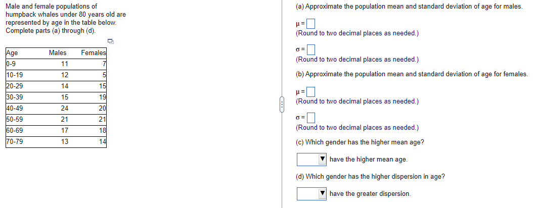 Solved Male and female populations of (a) Approximate the | Chegg.com