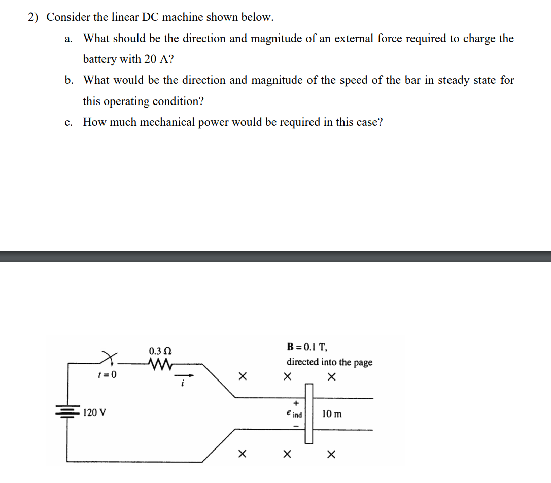 Solved 2) Consider the linear DC machine shown below. a. | Chegg.com Solved 2) Consider the linear DC machine shown below. a. | Chegg.com