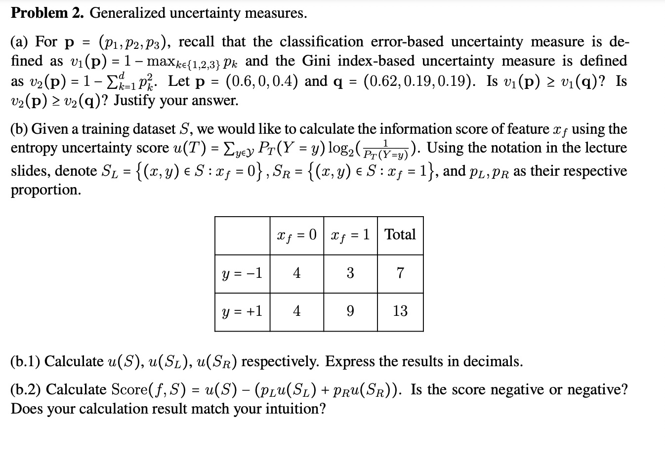 Solved Problem 2. ﻿Generalized uncertainty measures.(a) ﻿For | Chegg.com