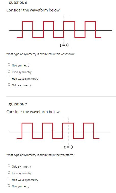 Solved QUESTION 6 Consider the waveform below. LIIT t=0 What | Chegg.com