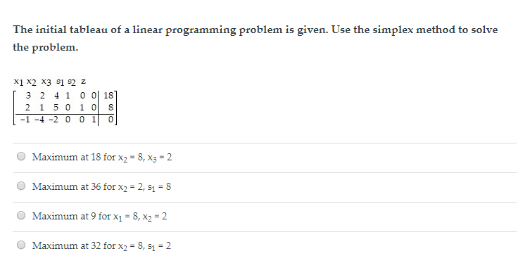 Solved The initial tableau of a linear programming problem | Chegg.com