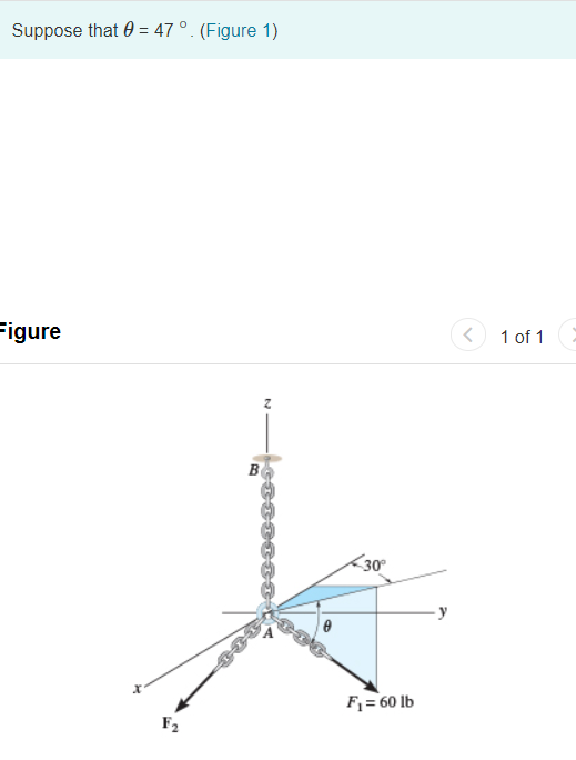 Solved Determine The Coordinate Direction Angle α And β Of