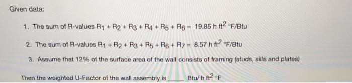 Solved Given data: 1. The sum of R-values R1 + R2 R3+R4 | Chegg.com