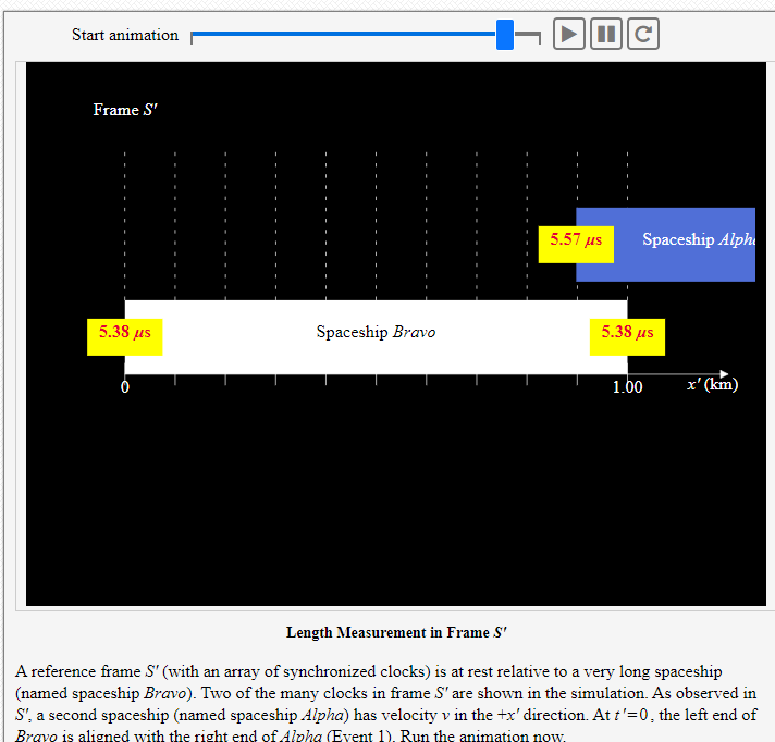 Solved A reference frame S′ (with an array of synchronized | Chegg.com