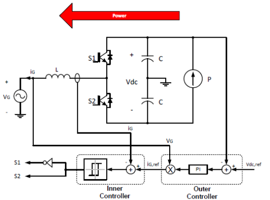 Solved Please answer, do not use CHATGPT or answers from | Chegg.com