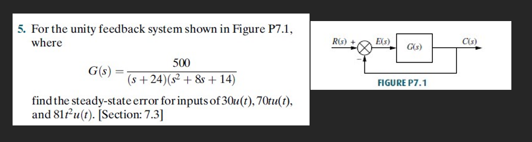 Solved For the unity feedback system shown in Figure | Chegg.com