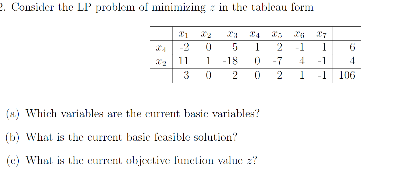 Solved Consider the LP problem of minimizing z in the | Chegg.com