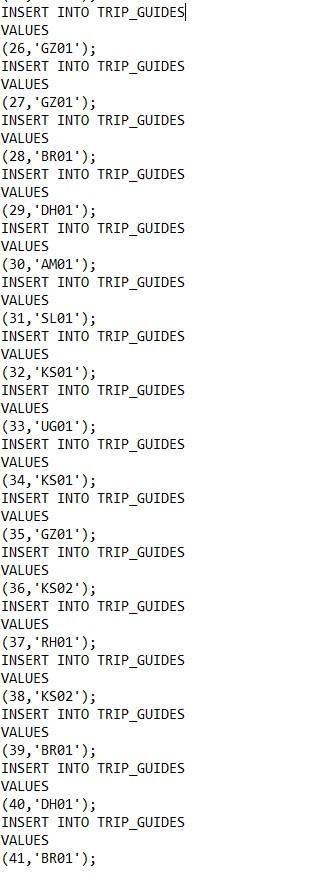 Solved File Edit Format View Help INSERT INTO RESERVATION | Chegg.com