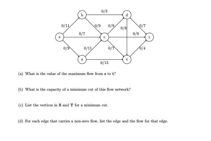 Solved Run The Edmonds Karp Flow Algorithm On The Flow 2412