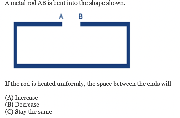 Solved A metal rod AB is bent into the shape shown. А В If | Chegg.com