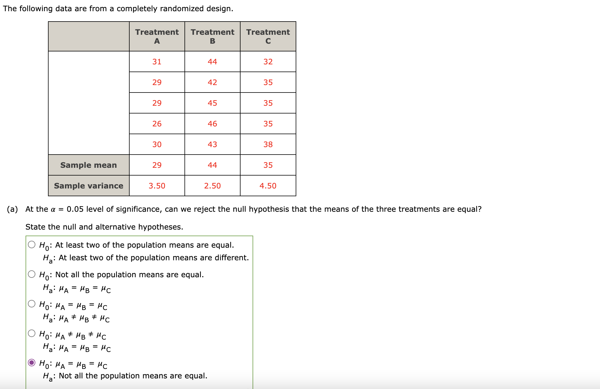 Solved The following data are from a completely randomized | Chegg.com