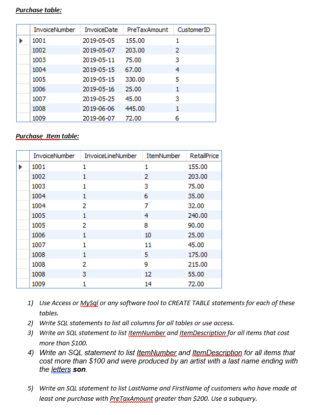 Solved James River Jewelry is a small jewelry shop. While | Chegg.com
