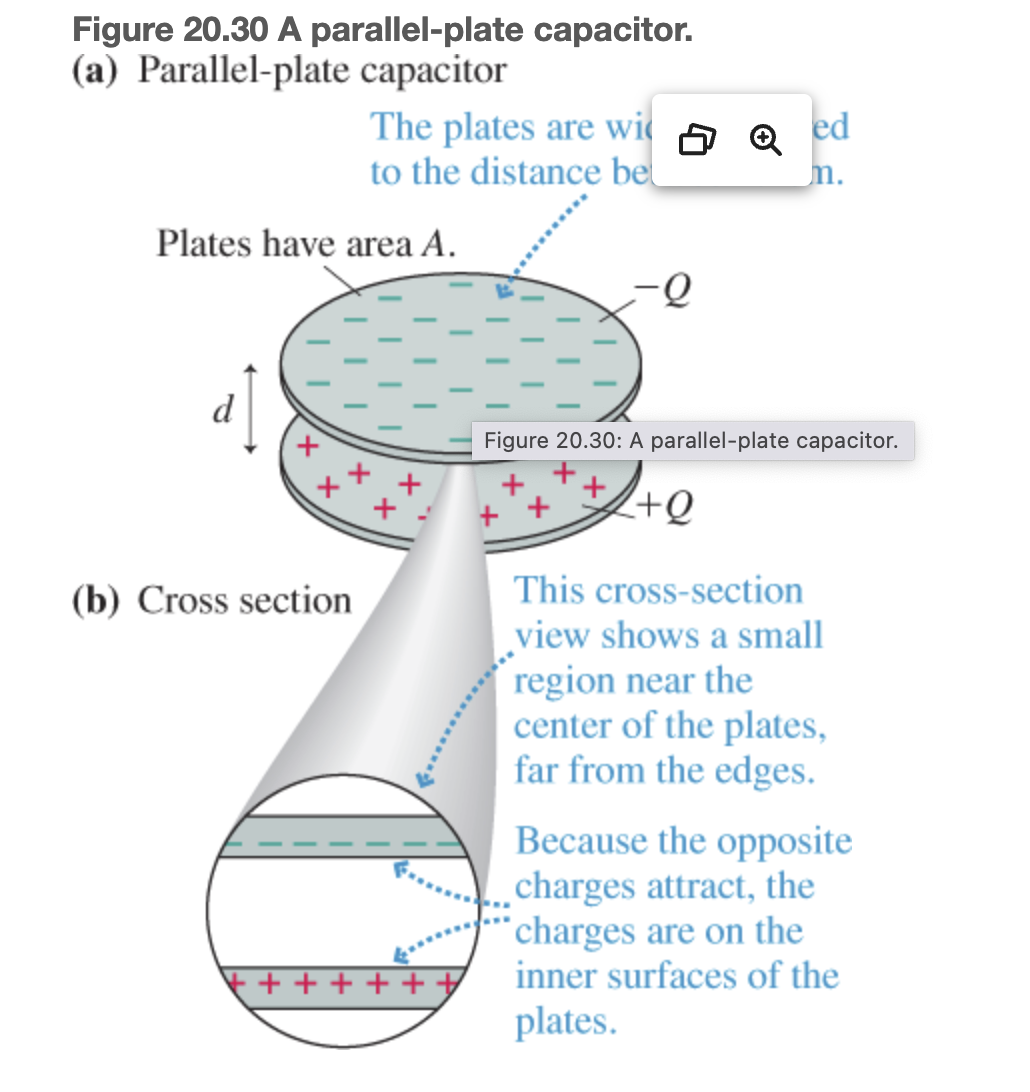 Solved What is the direction of the electric field in | Chegg.com