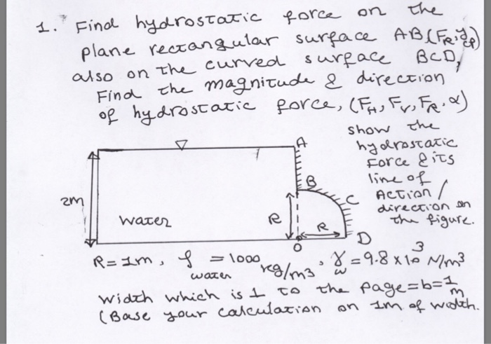 Solved 1. Find hydrostatic force on the plane rectangular | Chegg.com