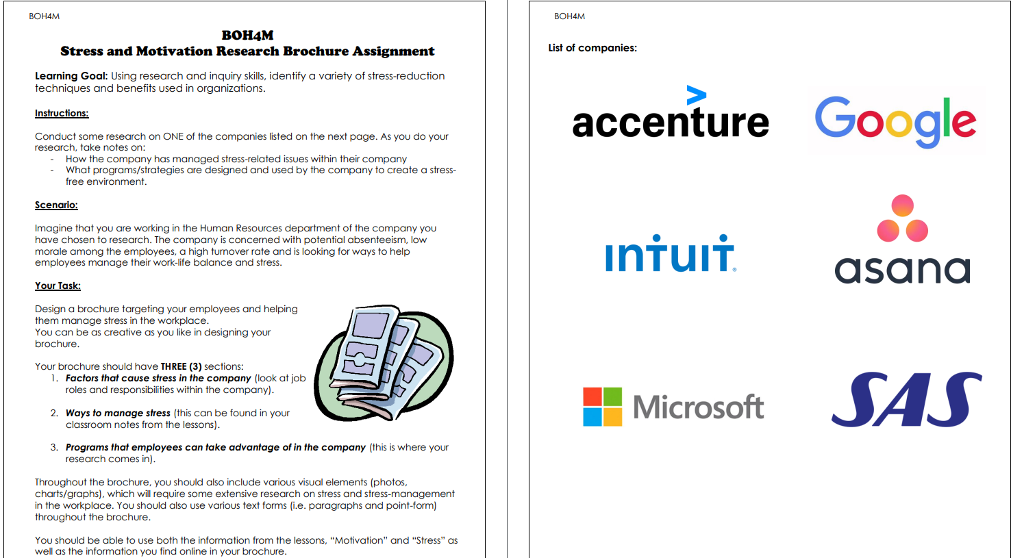 Solved BOH4M BOH4M Stress and Motivation Research Brochure | Chegg.com