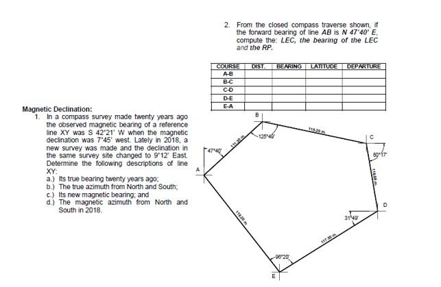 2. From the closed compass traverse shown, if the | Chegg.com