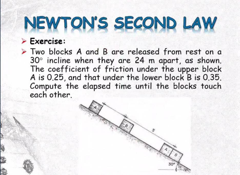 Solved Exercise: Two blocks A and B are released from rest | Chegg.com