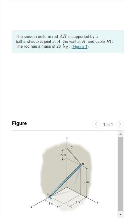 Solved The smooth uniform rod AB is supported by a | Chegg.com