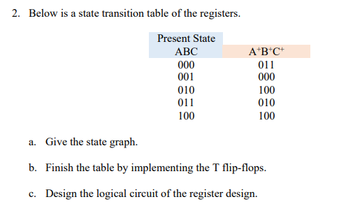 Solved by an EXPERT 2. ﻿Below is a state transition table of the ...