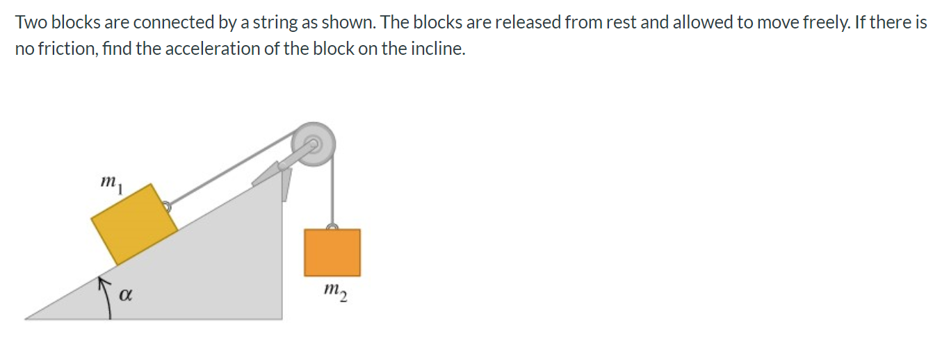 Solved I am a beginner in physics. Please try to explain it | Chegg.com