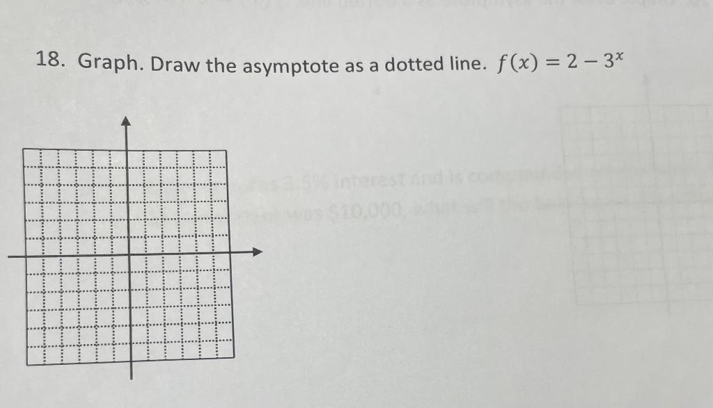 Solved 18. Graph. Draw the asymptote as a dotted line. | Chegg.com