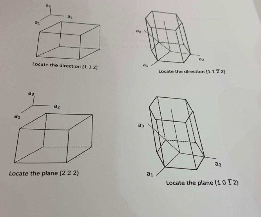 Solved Locate the direction [112] [2] Locate the plane (2 2 | Chegg.com